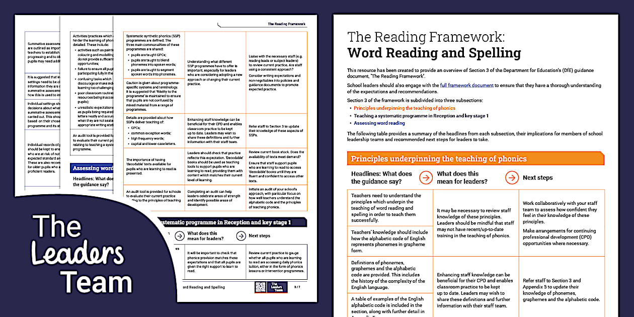 The Reading Framework: Word Reading and Spelling - Twinkl