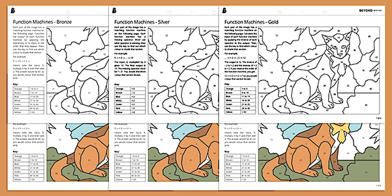 👉 Colour by Number: Function Machines Worksheet | KS3 Maths