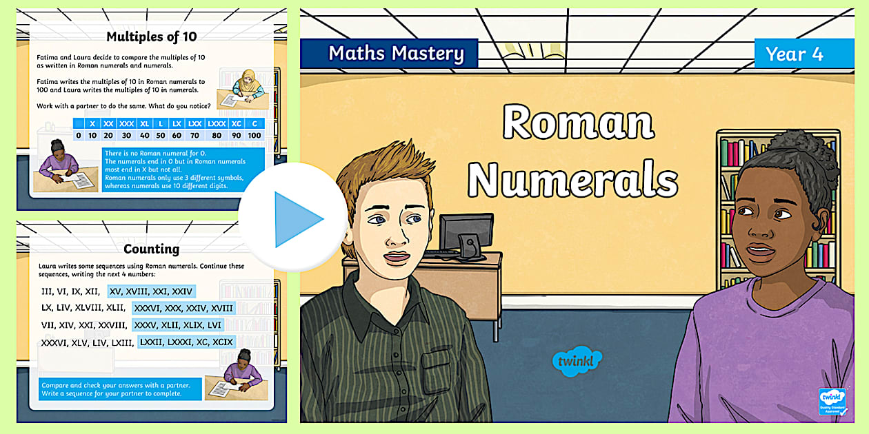 Year 4 Roman Numerals to 100 Place Value Maths Mastery PowerPoint