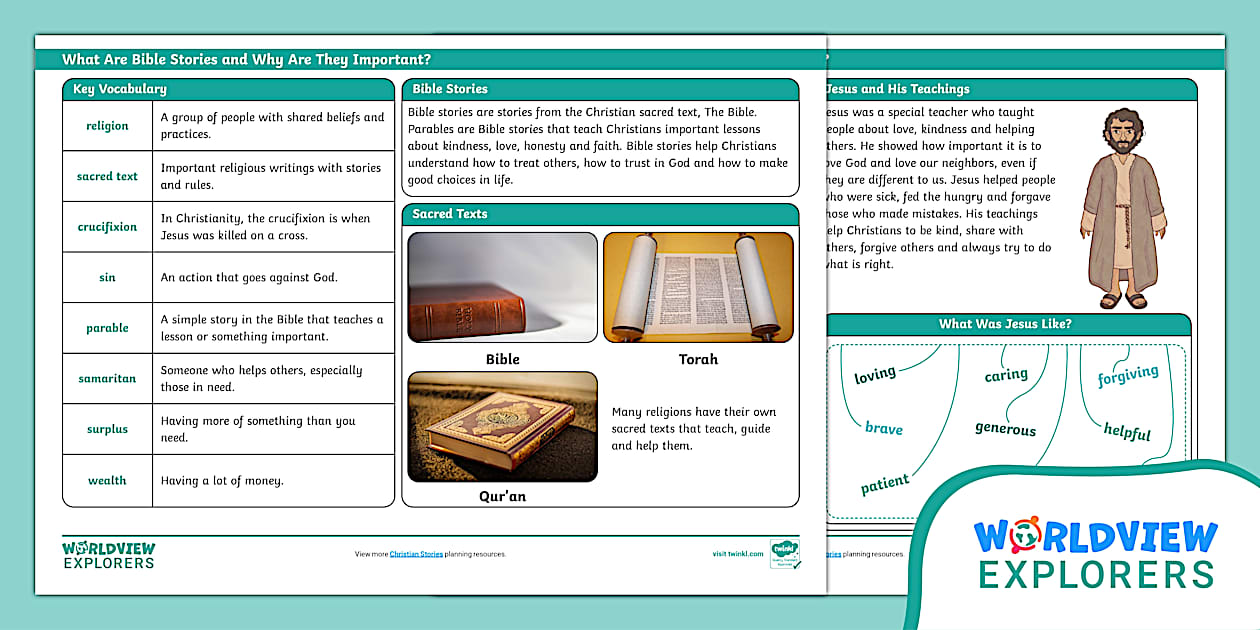 RE: Christian Stories: KS1 Knowledge Organiser - Twinkl