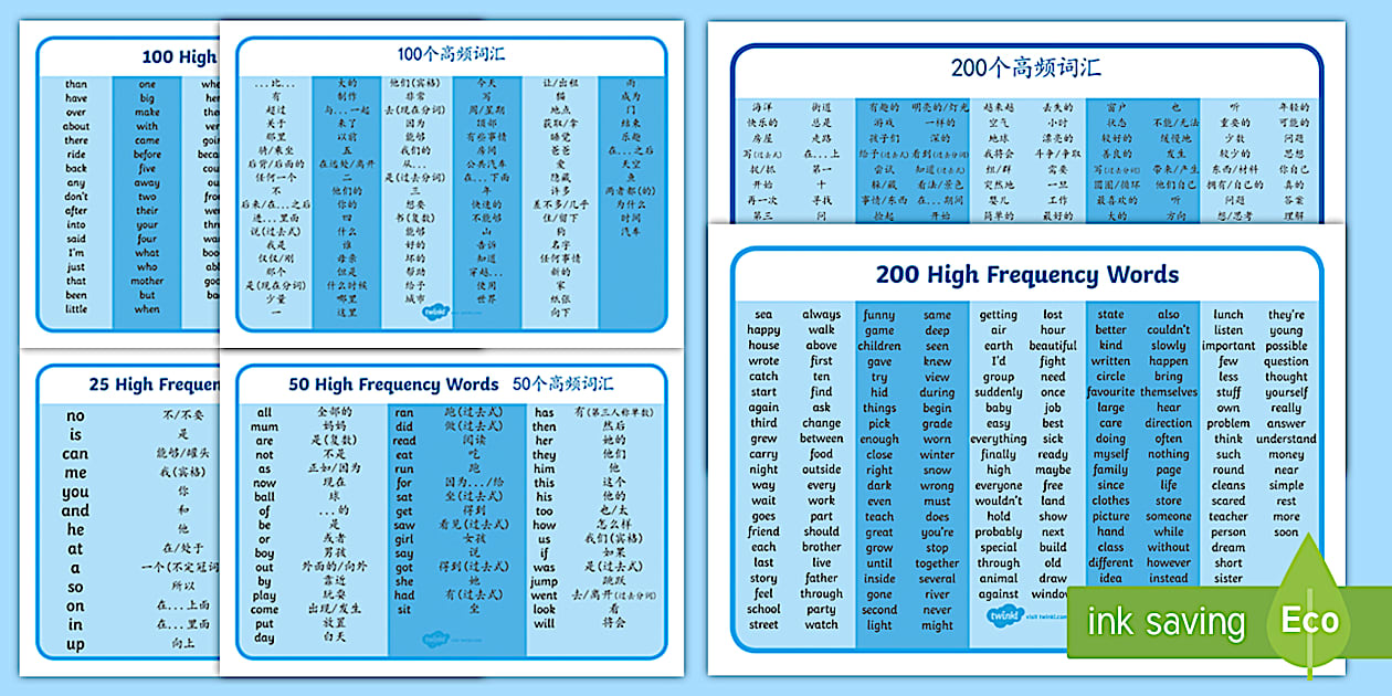 Editable 25, 50, 100 and 200 High Frequency Word Mats - English/Mandarin