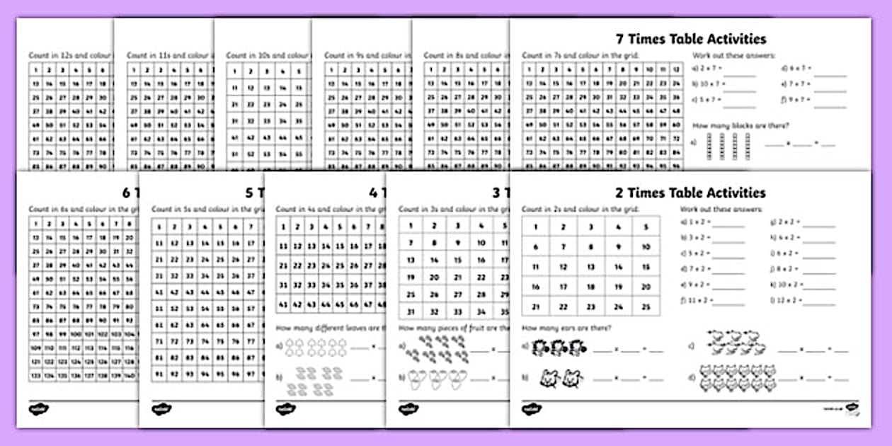 Times Tables Activity Sheets Pack - Primary Resources