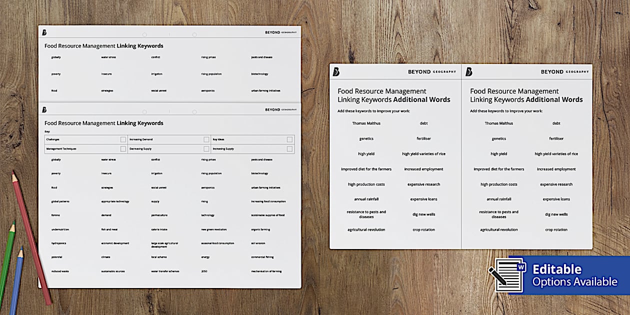 GCSE Linking Keywords: Food Resource Management - Twinkl