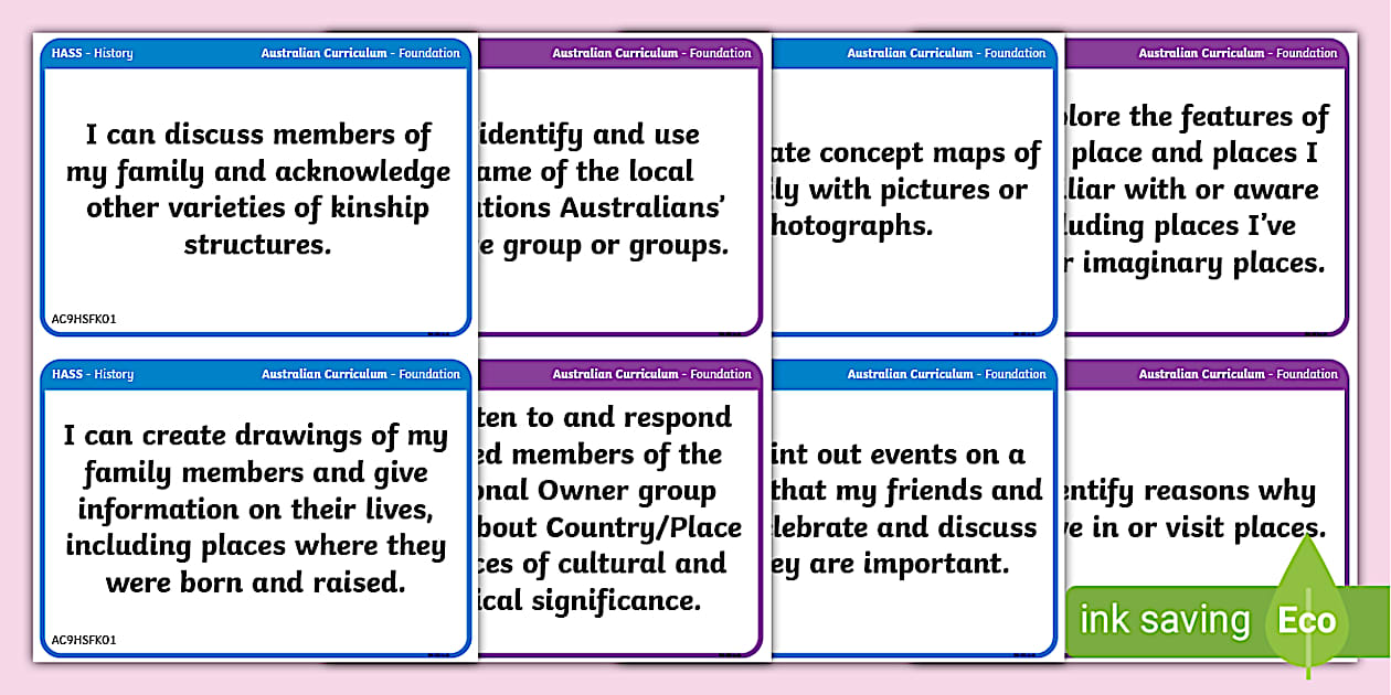 Foundation HASS I Can Statements Display Cut-Outs - Twinkl