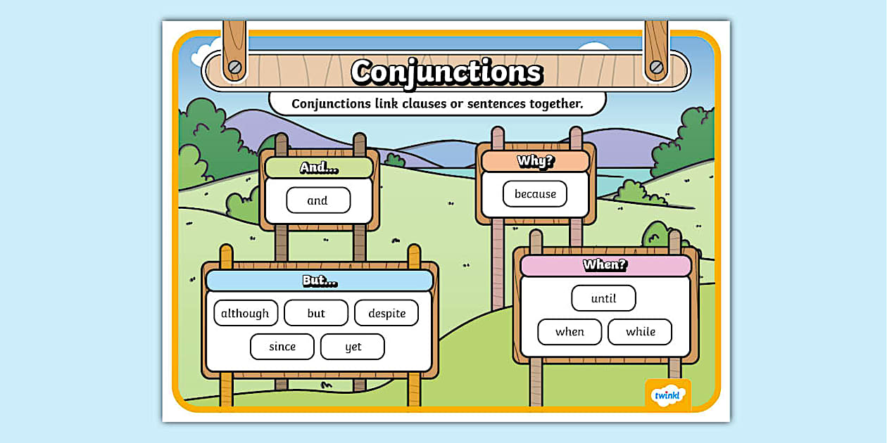 Precursive Conjunctions KS1 Word Mat (teacher made) - Twinkl