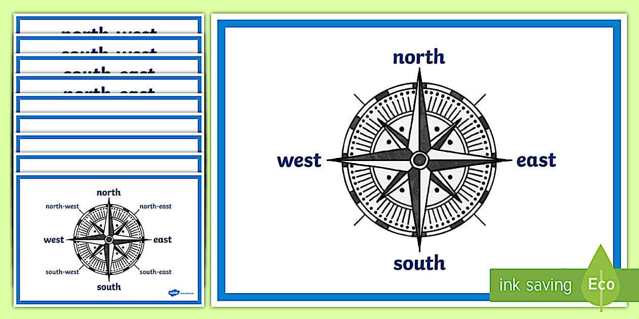 Cardinal and Intermediate Directions | Twinkl Resources