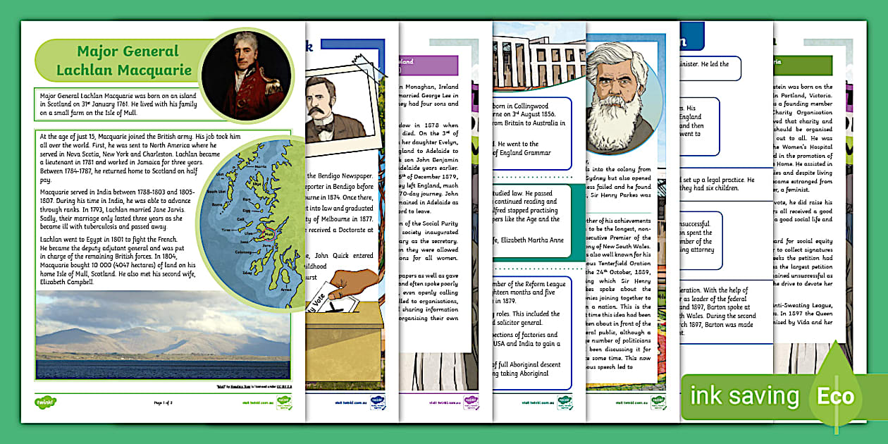 Key Figures in the Australian Federation Fact File Pack