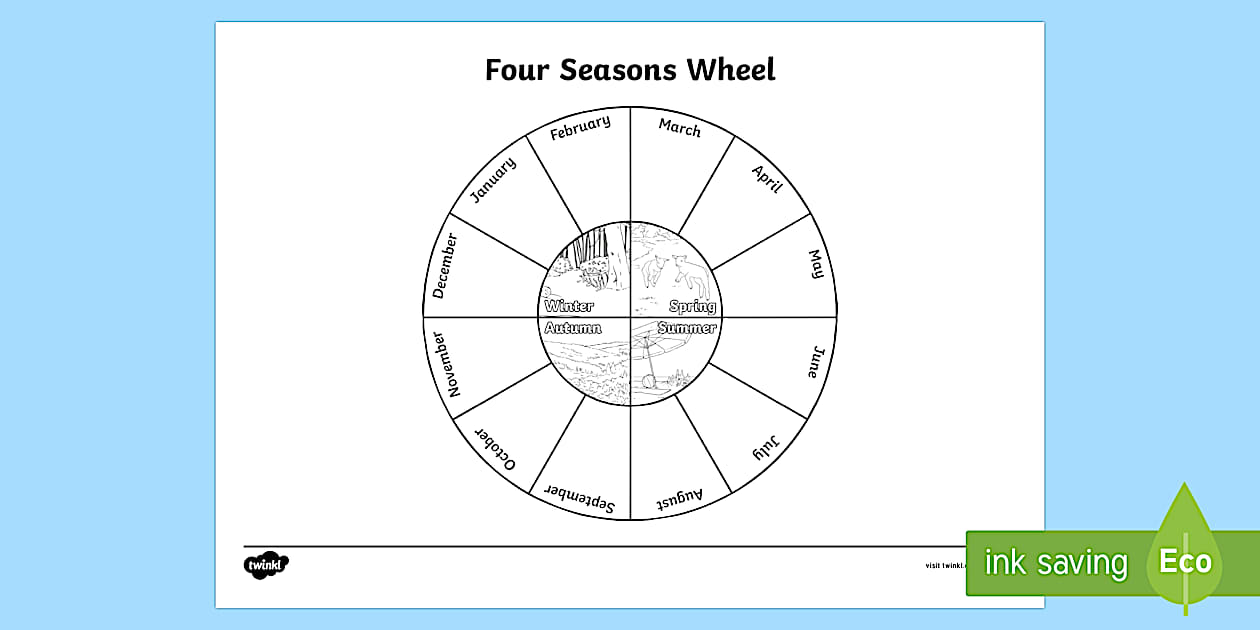 Four Seasons Wheel Worksheet