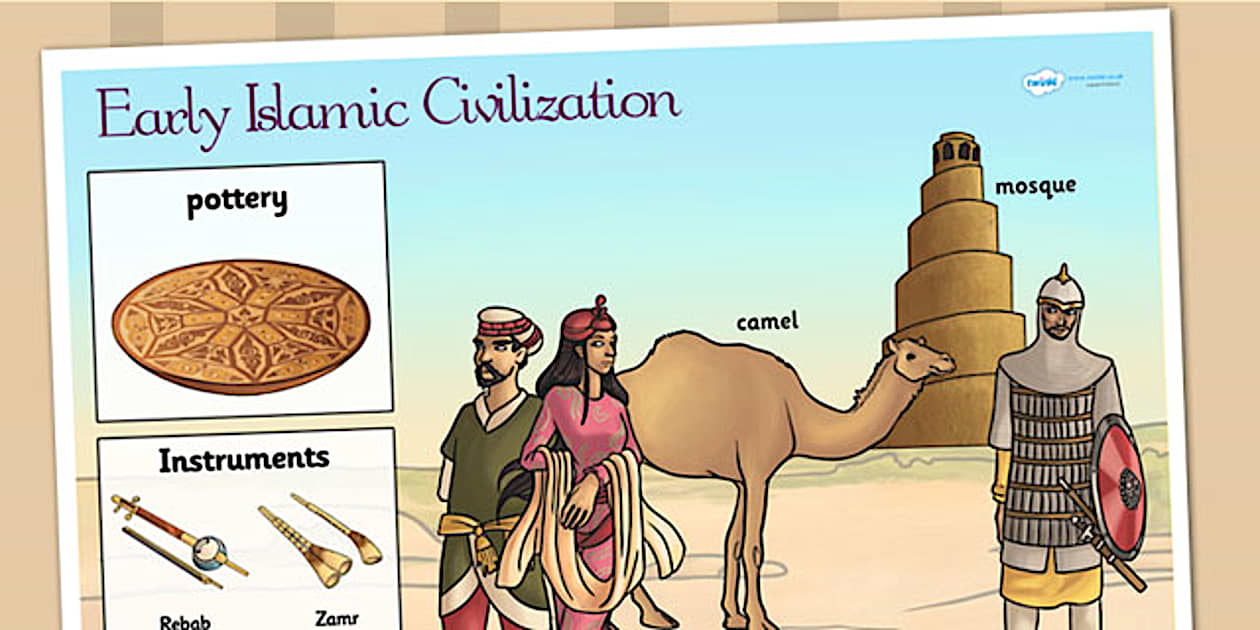 Early Islamic Civilization Large Display Poster - Twinkl