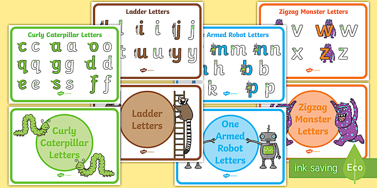 Letter Formation Families Display Posters - English - Twinkl