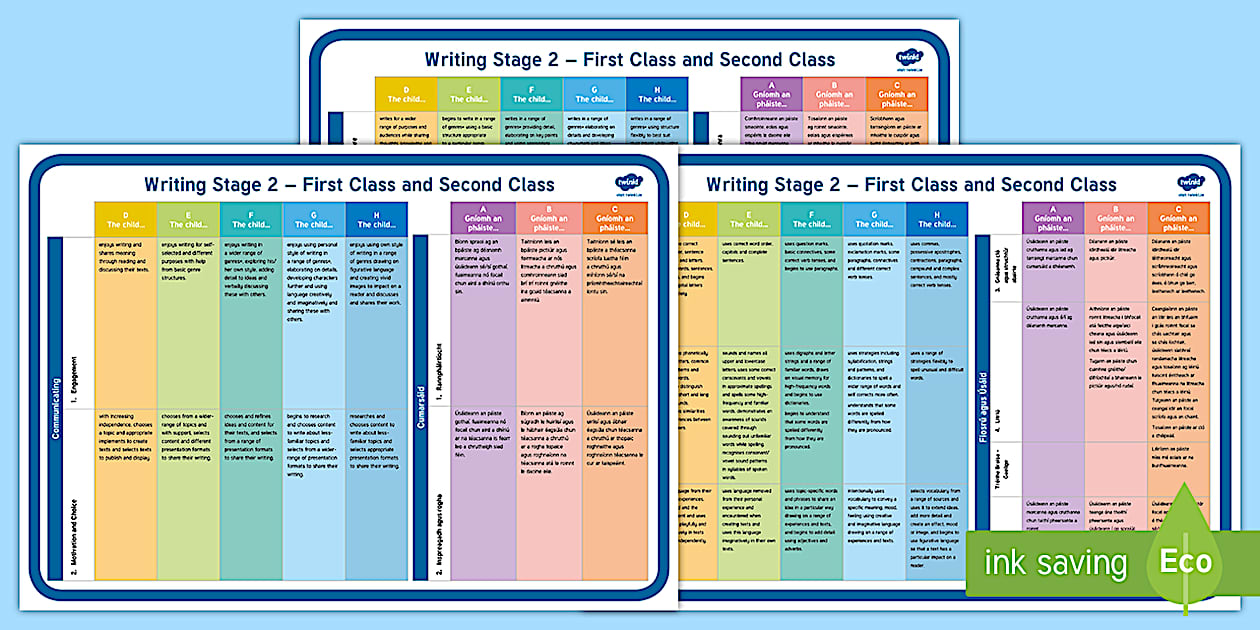 English and Gaeilge Writing Progression Milestones 1st & 2nd Class Display