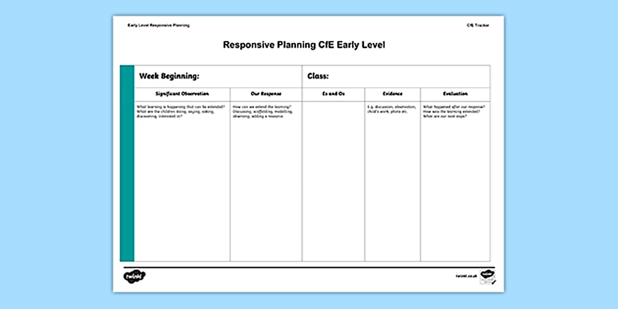 Responsive Planning CfE Early Level (teacher made) - Twinkl