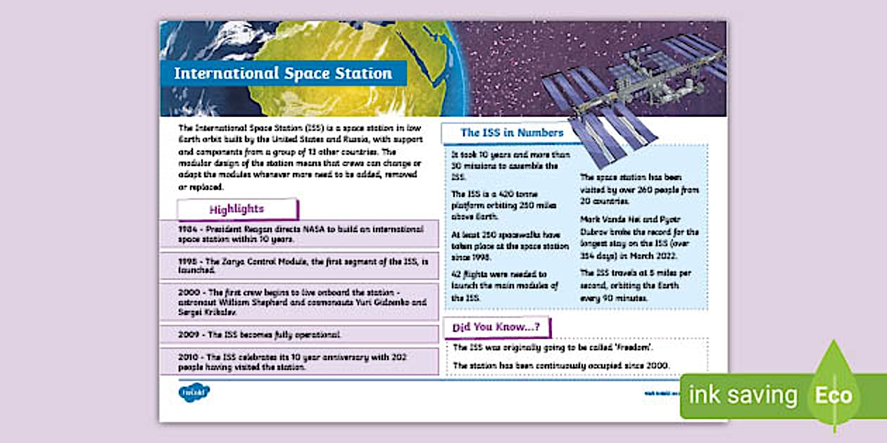 International Space Station Fact File - KS2 - Space - Twinkl