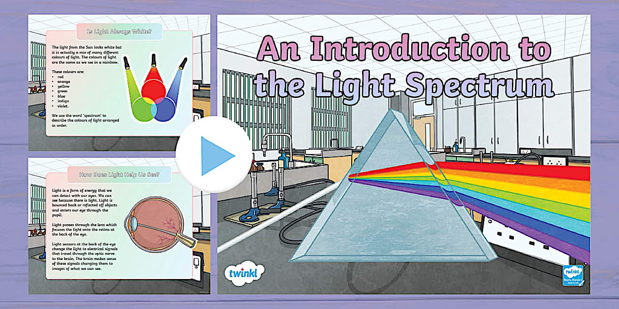 Introduction to the Visible Spectrum of Light PowerPoint