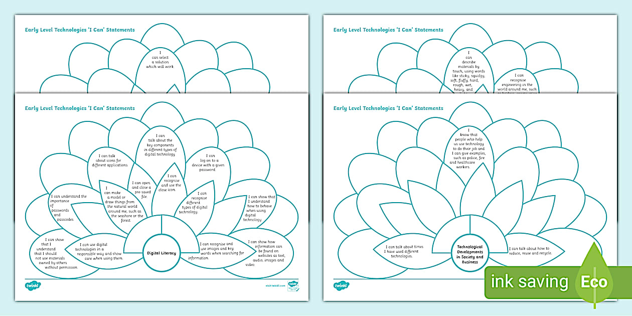CfE Early Level Technologies Self-Assessment Flower Tracker