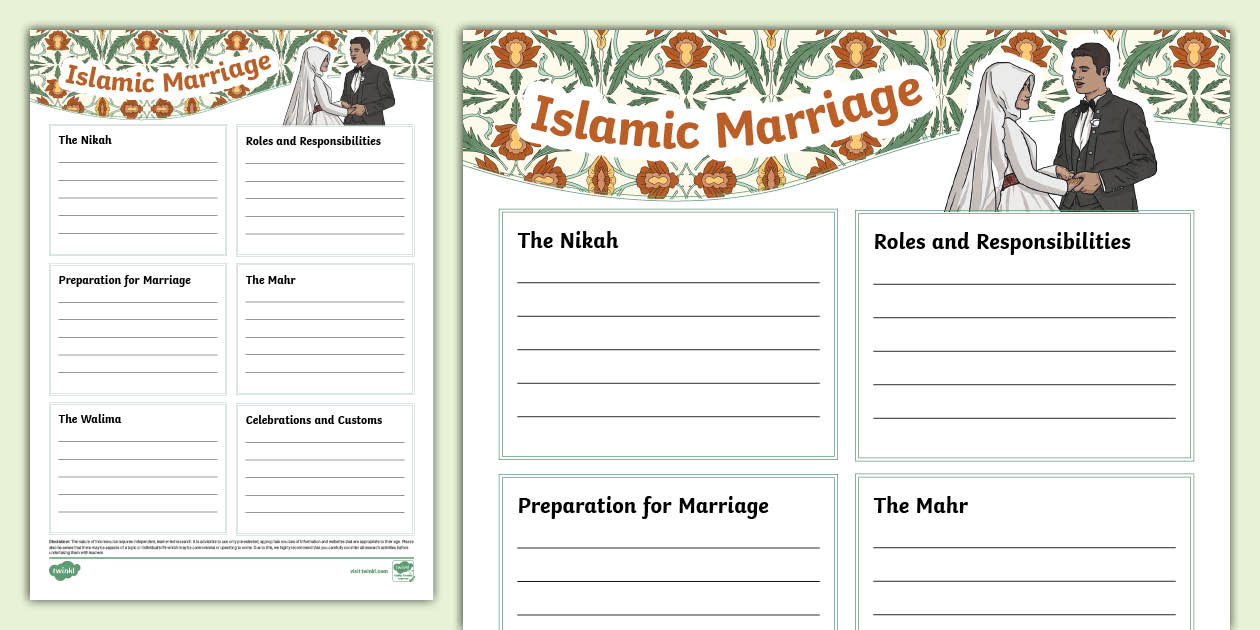 Islamic Marriage Fact File Template (teacher made) - Twinkl