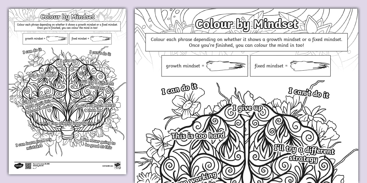 Growth Mindset or Fixed Mindset Colouring Activity - Twinkl