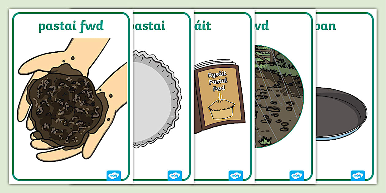 Posteri Chwarae Rôl Cegin Fwd (Teacher-Made) - Twinkl