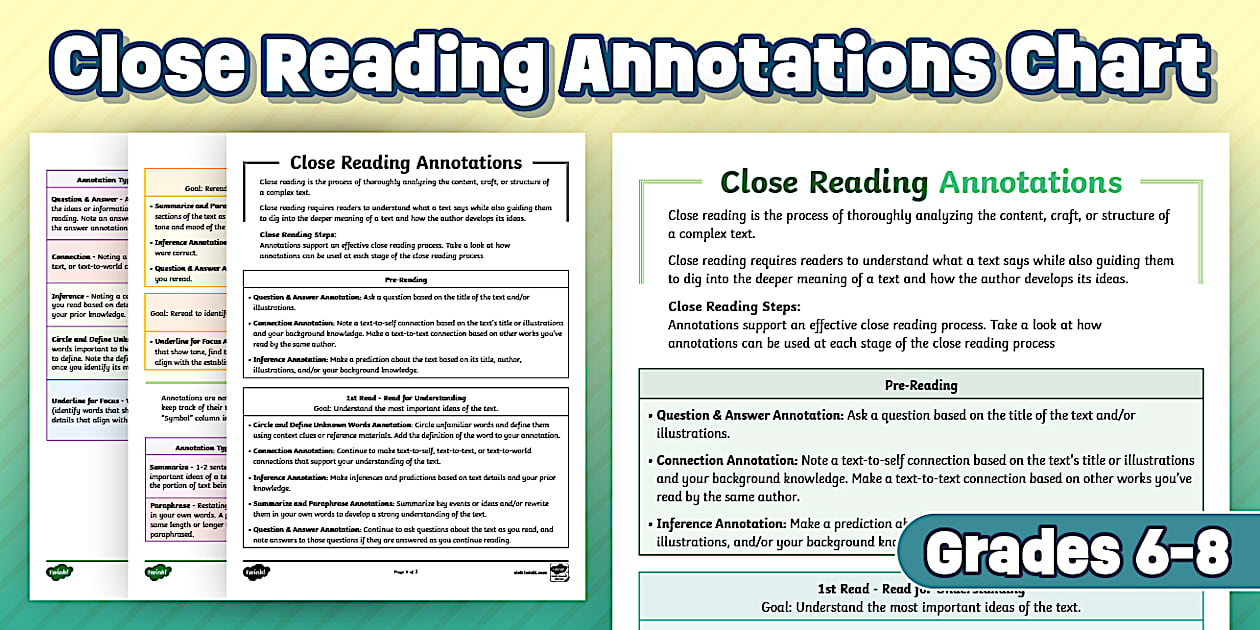 Close Reading Annotations Chart for 6th-8th Grade