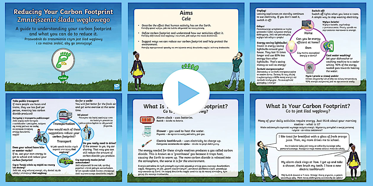 Earth Day: Reducing Your Carbon Footprint PowerPoint English/Polish
