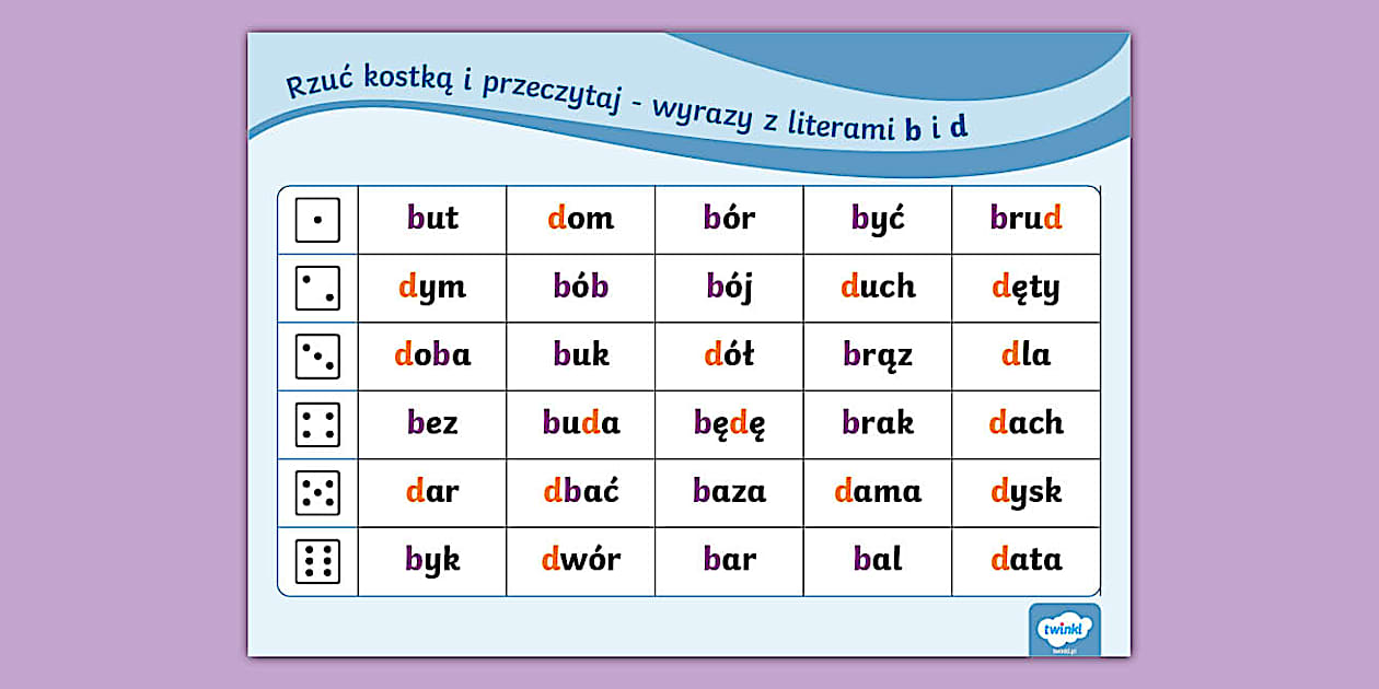 Rzuć kostką | Wyrazy z b i d | Litery kształtopodobne