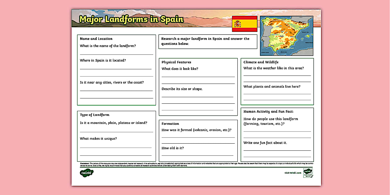 Major Landforms in Spain Research Activity (teacher made)