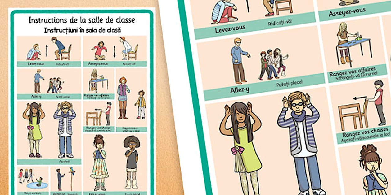 Instructiuni in sala de clasa, Plansa franceza-romana - reguli scoala grupa