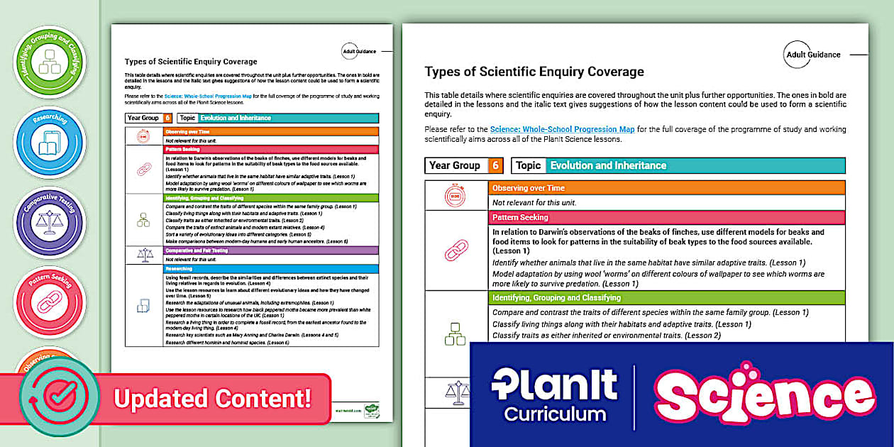 Types of Scientific Enquiry Coverage Y6 Evolution and Inheritance