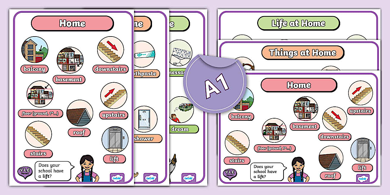 YLE Movers - Vocabulary Poster (Home) [A1]