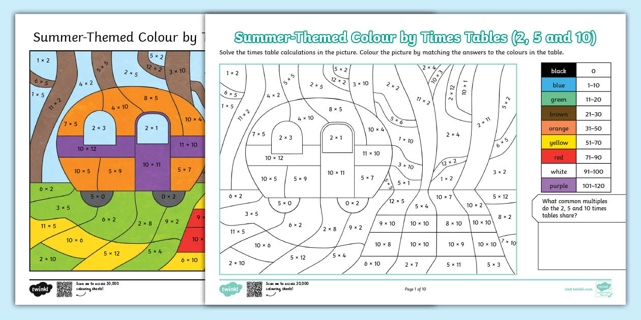👉 Summer-Themed Colour by Calculation Times Tables Activity