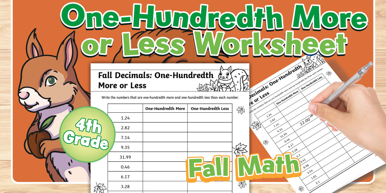 Fourth Decimals: One-Hundredth More or Less Fall Worksheet