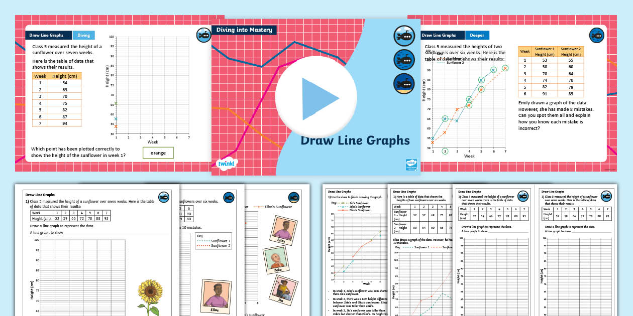 👉 Year 5 DiM: Step 1 Draw Line Graphs Teaching Pack