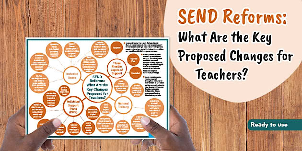 SEND Reforms: What Are the Key Proposed Changes for Teachers? Mind Map