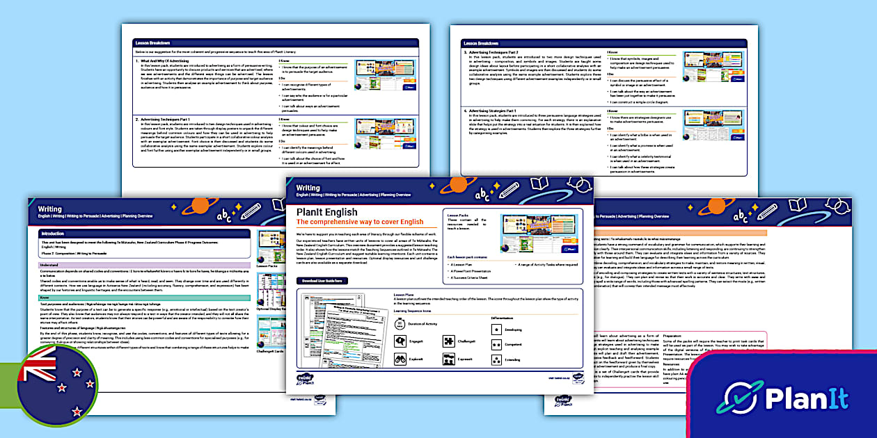 Phase 2 Writing to Persuade Advertising: Unit Overview