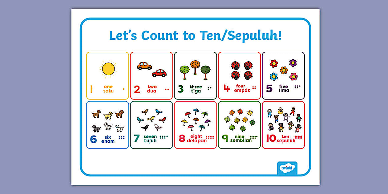 Let's Count! Bilingual Indonesian/English Word Mat