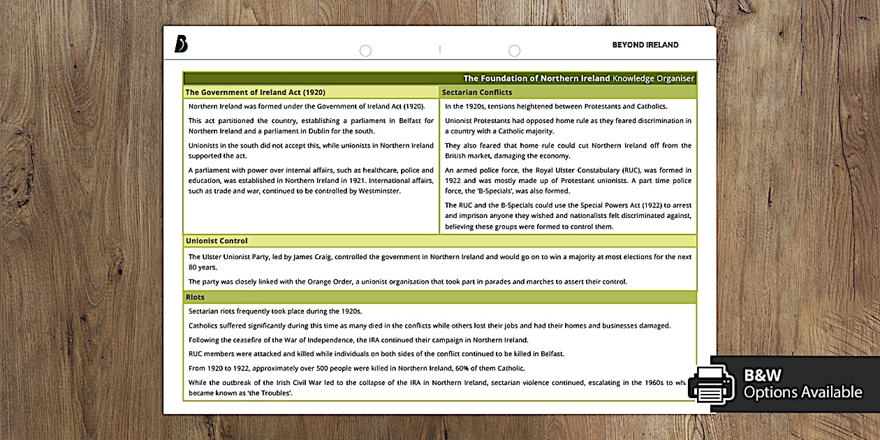 The Foundation of Northern Ireland Knowledge Organiser