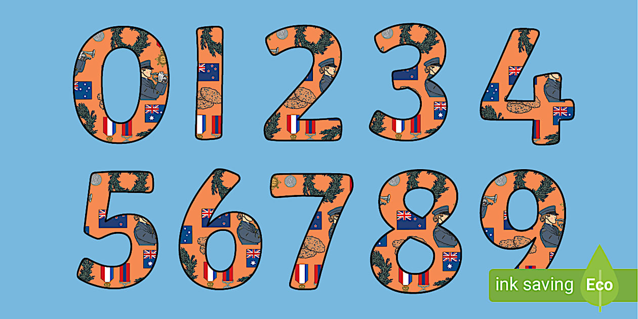 Anzac Day Display Numbers - Australia - Events - Twinkl