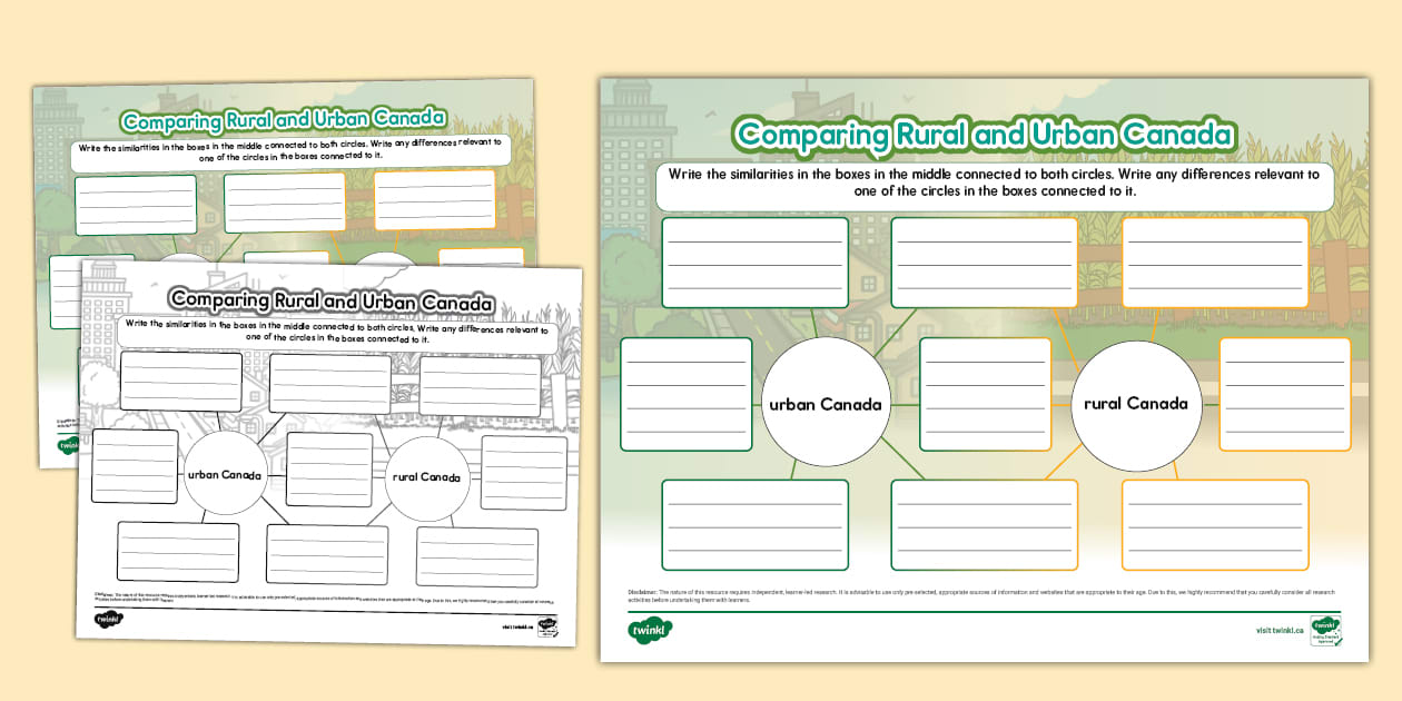 Rural and Urban Canada Comparison Mind Map