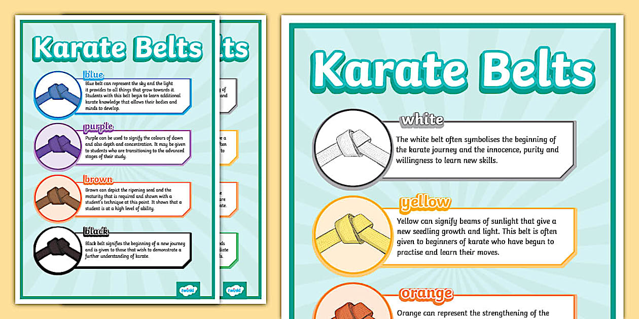 Karate Belt Poster - Twinkl - KS2