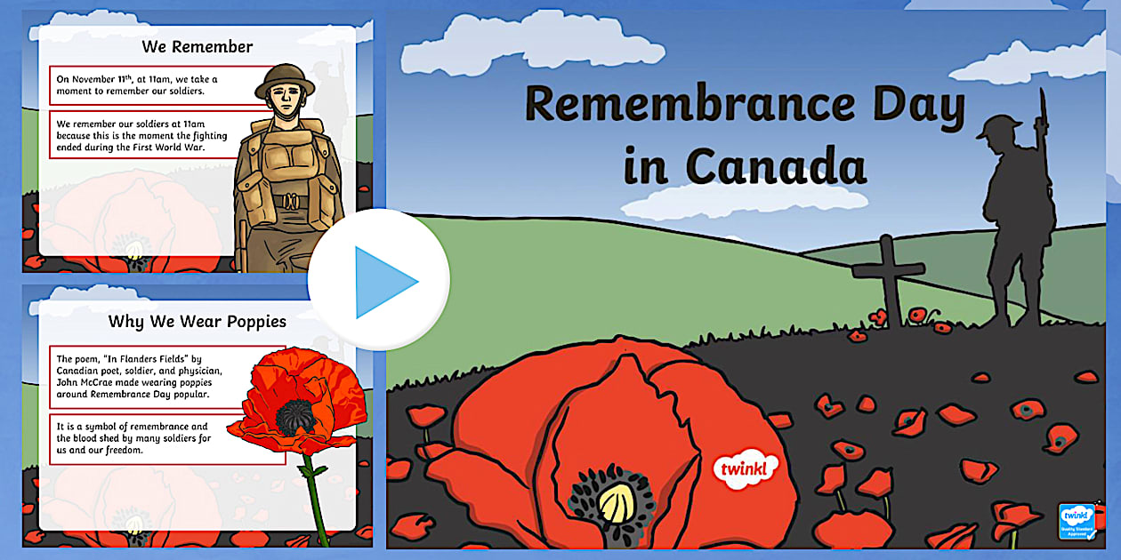 Remembrance Day in Canada PowerPoint | Teaching Resources