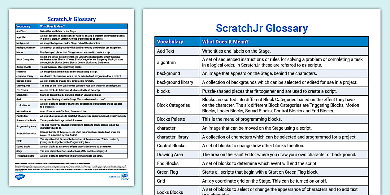FREE! - ScratchJr Glossary - Twinkl UK - Computing - Twinkl