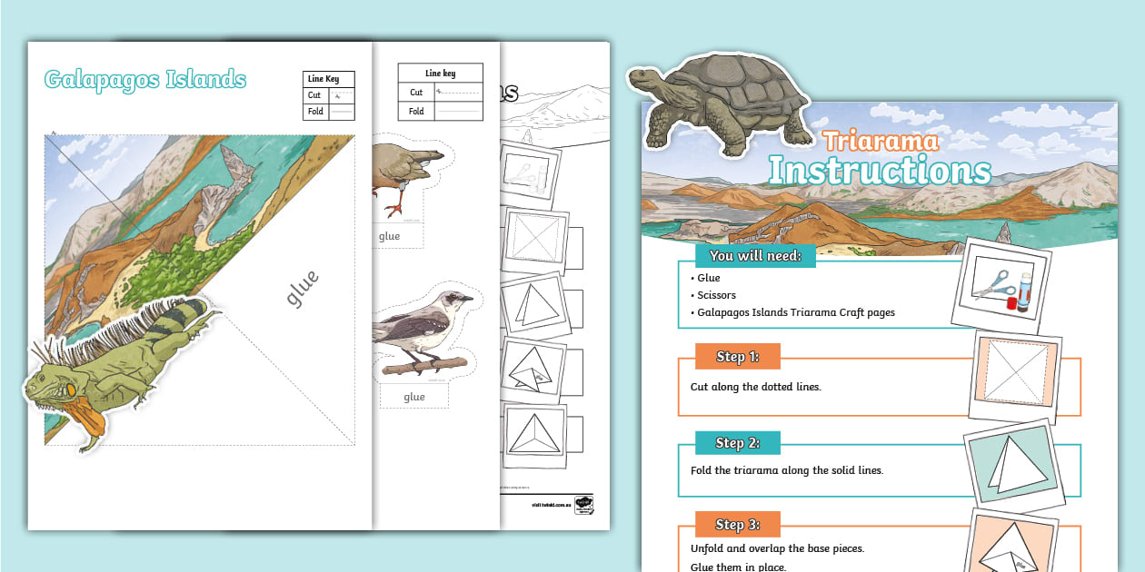 Galápagos Islands Triarama Craft (teacher made) - Twinkl