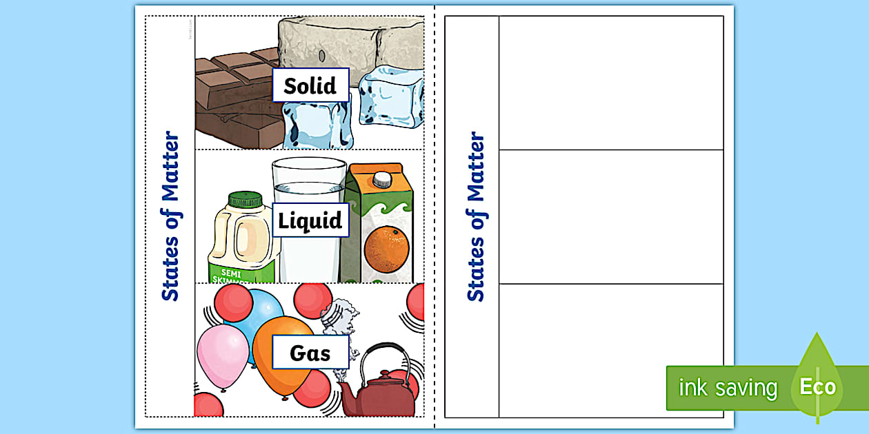 States of Matter Flapbook - Chemical Sciences - 5-6 - Twinkl
