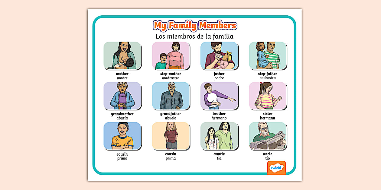 Tapiz de vocabulario: Los miembros de la familia - Español/Inglés