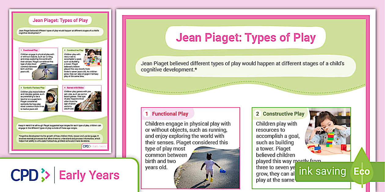 Jean Piaget - Types of Play | Early Years | EYFS - Twinkl
