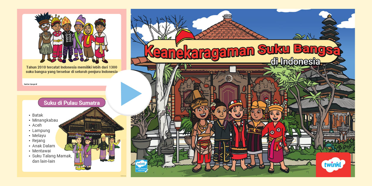 Suku di Indonesia - Ethnic Diversity in Indonesia - Twinkl
