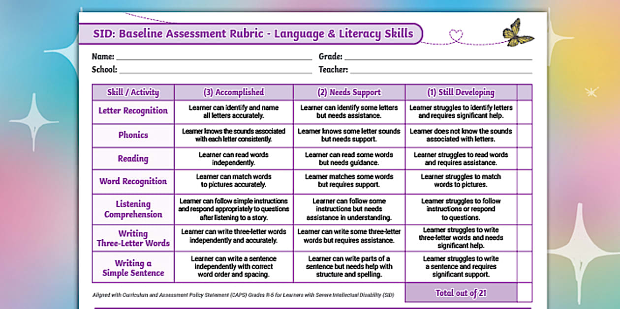 Gr 1 - 5 - Language & Literacy Skills - Baseline Assessment Rubric ...