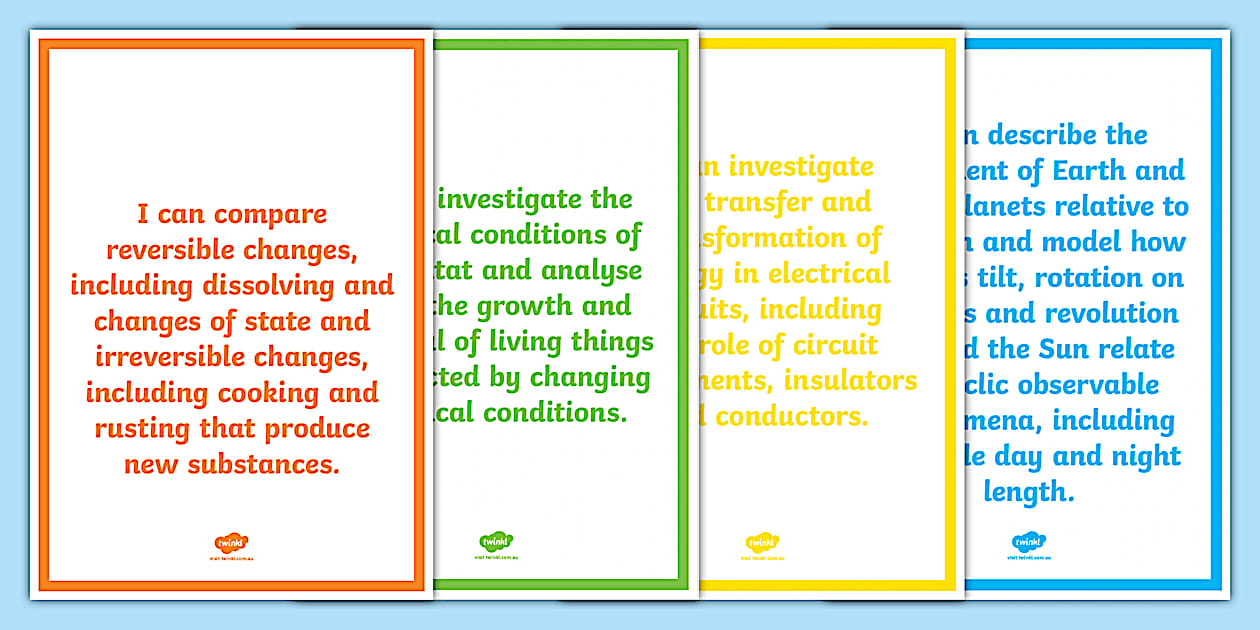 Year 6 Australian Curriculum Science Assessment Display Posters