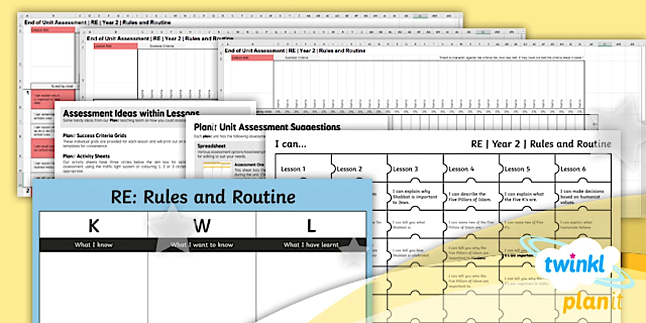 RE: Rules and Routines Year 2 Assessment Pack - Twinkl