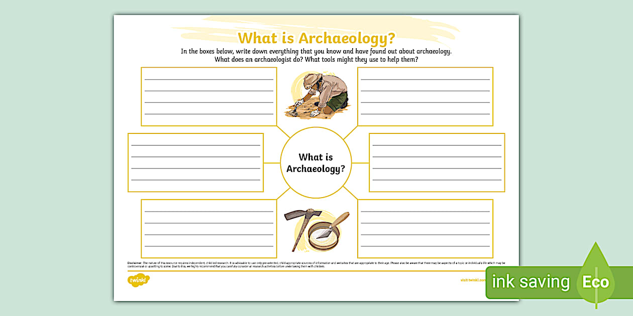 What is Archaeology? Mind Map